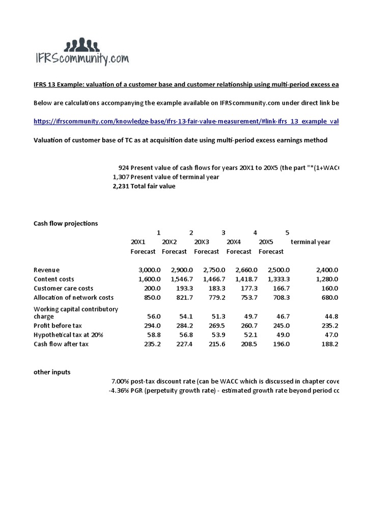 Ifrs 13 Example Multi Period Excess Earnings Customer Base | PDF ...
