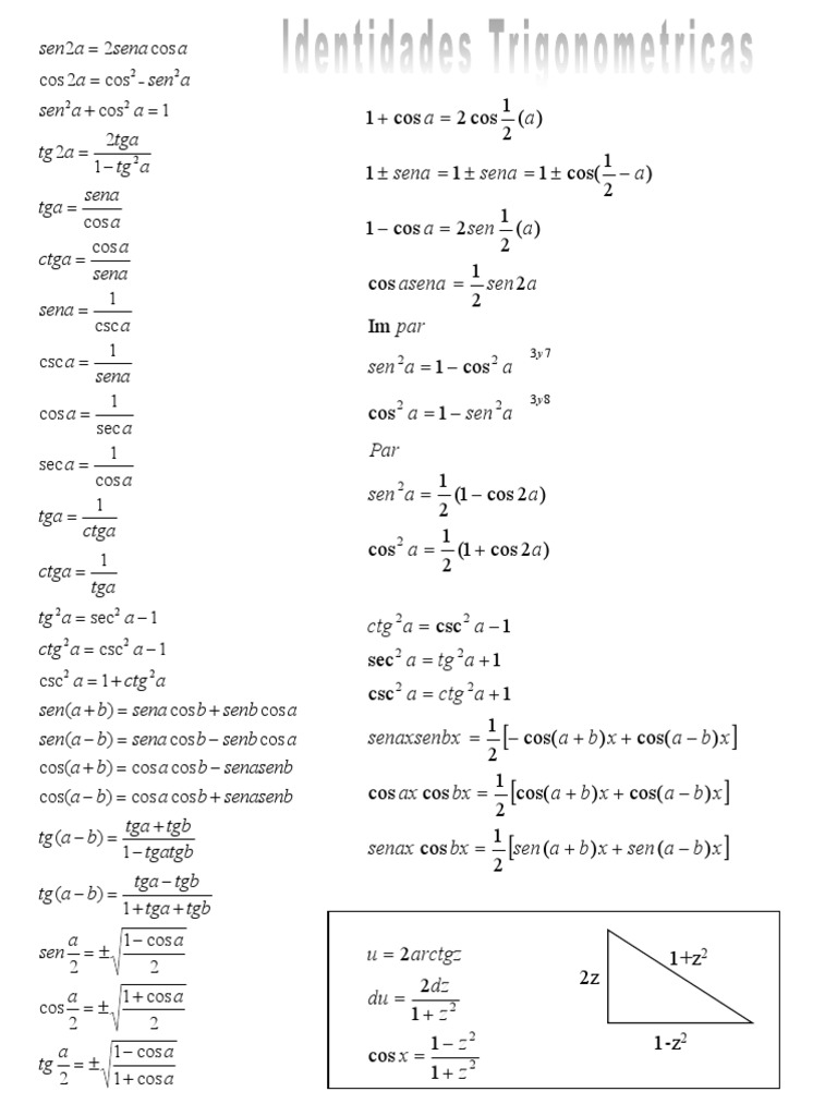 Identidades Trigonometricas | PDF