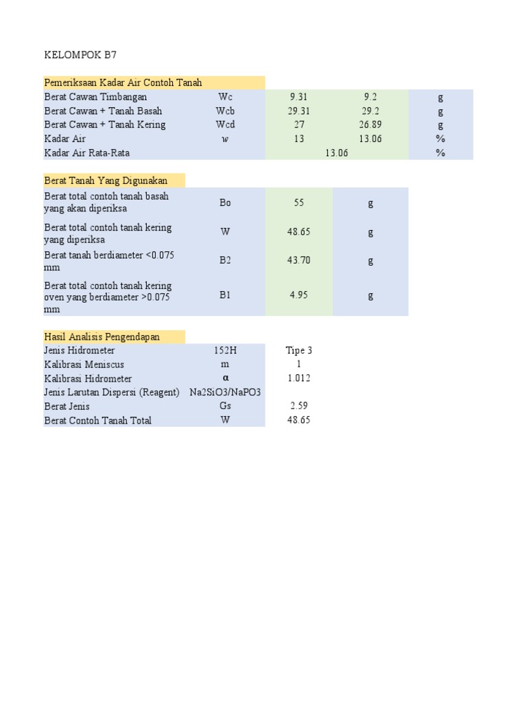 Excel Ukuran Butir Tanah | PDF