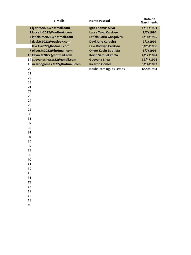 Lista de Emails | PDF