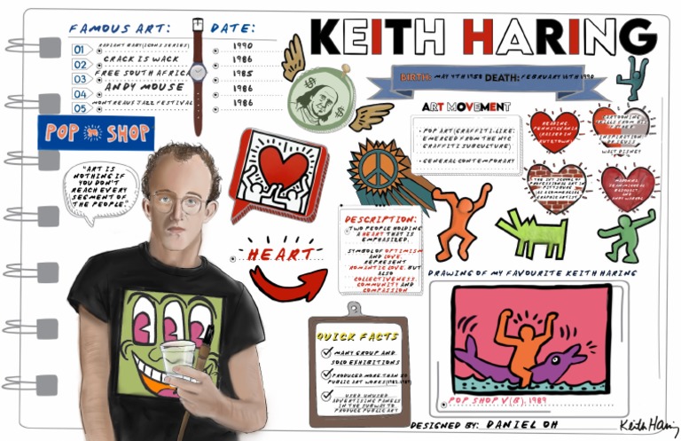 Keith Haring, Path Daring | PDF