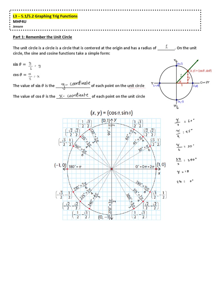 Graphing Trigonometric Functions Guide | PDF | Trigonometric Functions | Special Functions