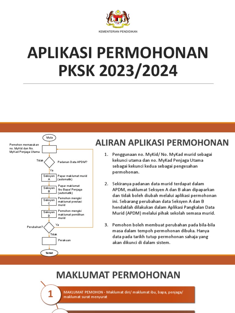Aplikasi Permohonan PKSK 2023 | PDF