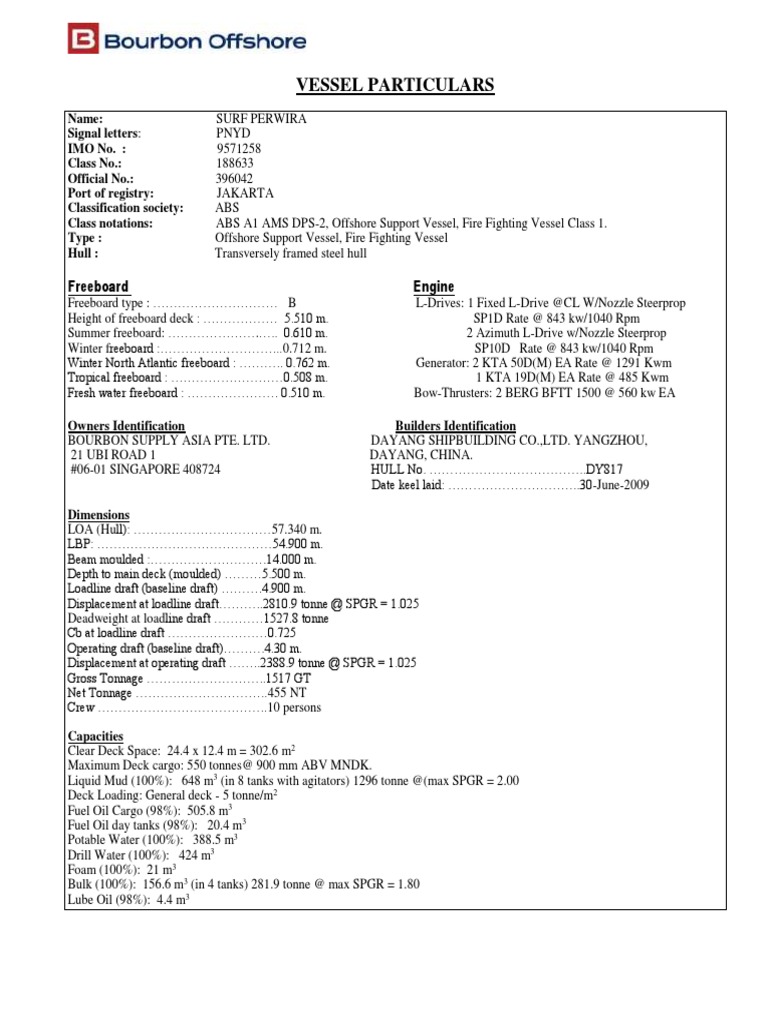 Ship Particulars | PDF | Tonnage | Ships