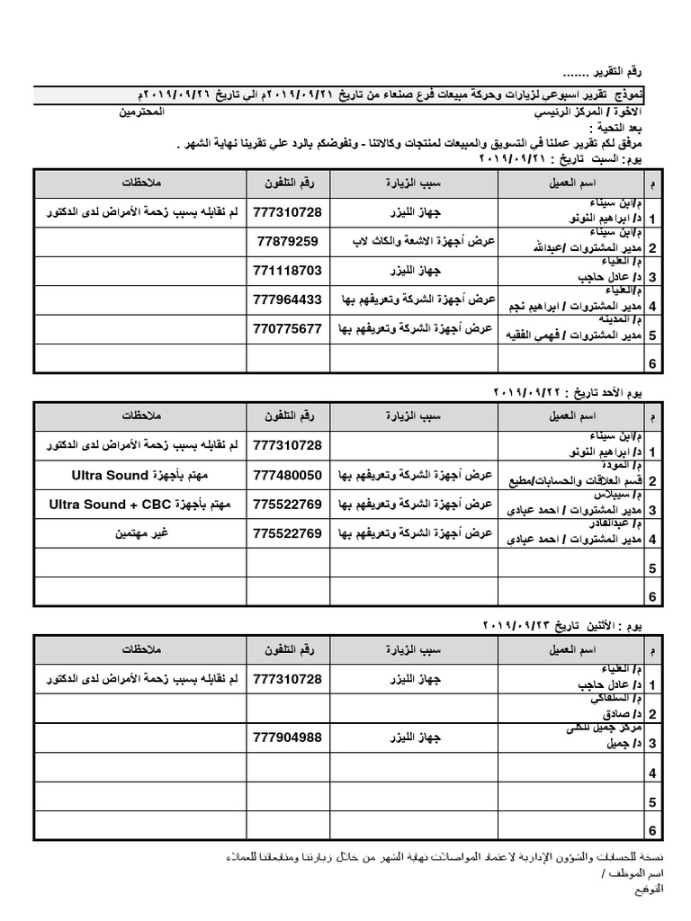 نموذج تقرير اسبوعي | PDF