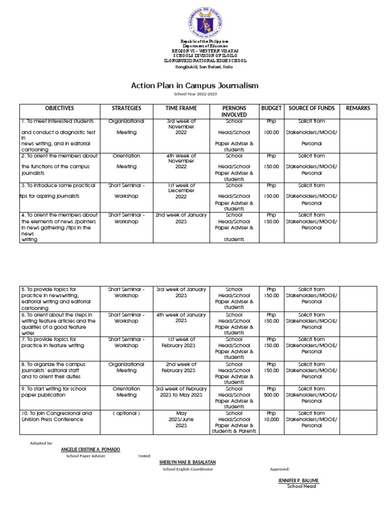 Action Plan in Campus Journalism | PDF | Communication
