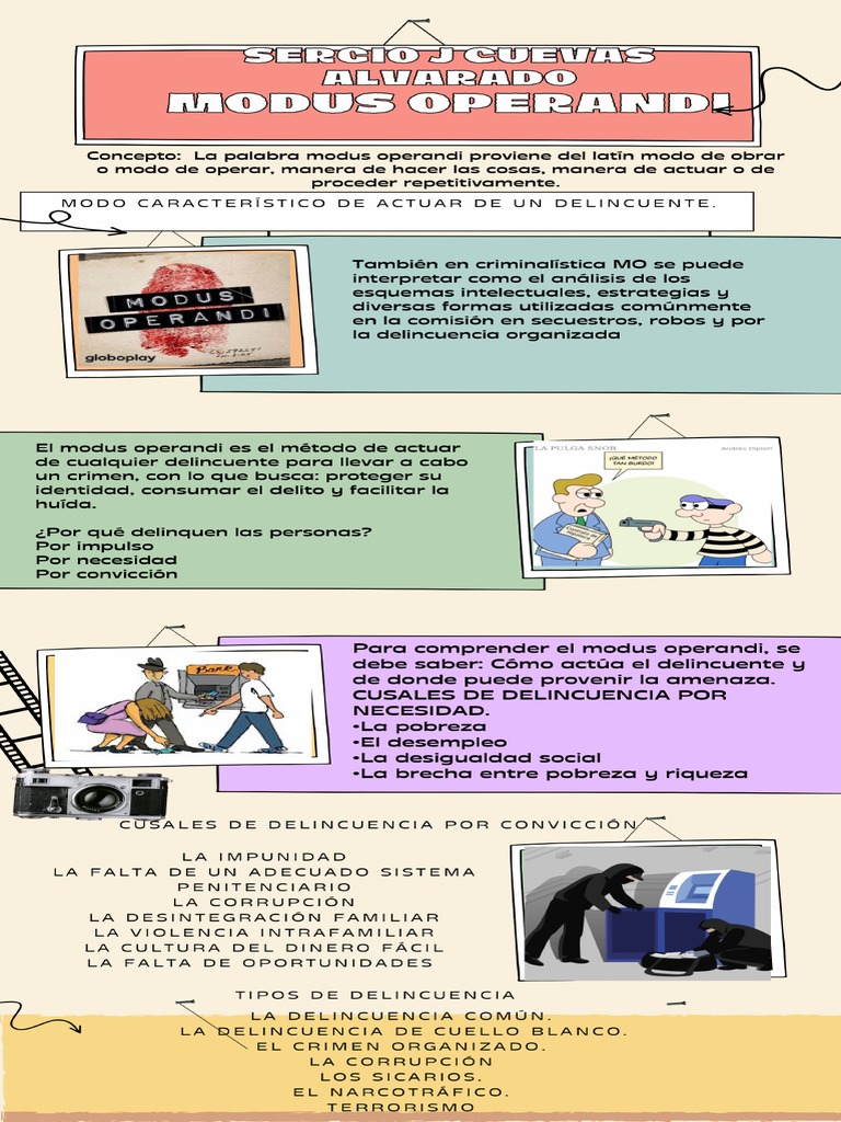 Modus Operandi | PDF