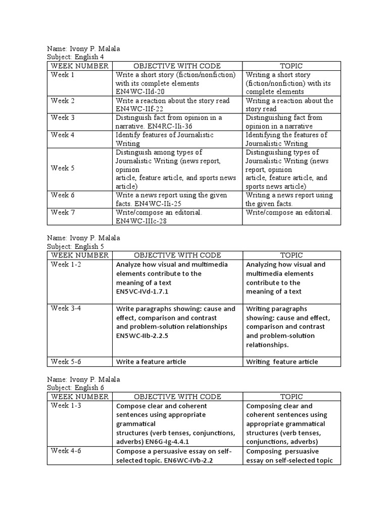 Action Research in English Language Teaching | PDF | Verb | Subject ...