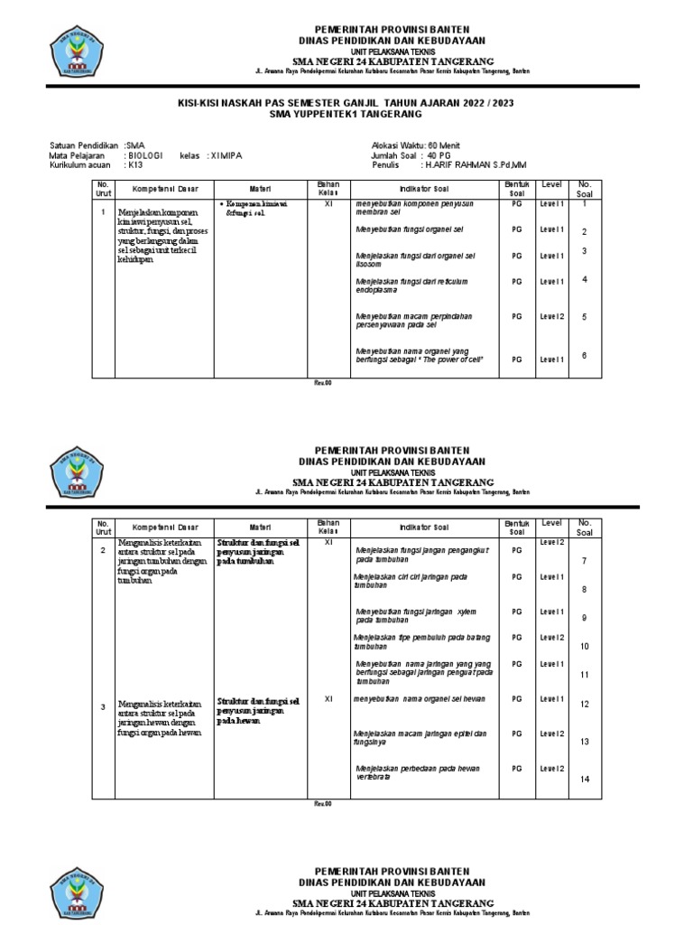 Kisi Kisi BIOLOGI XI SEMESTER GANJIL TAHUN 2022 | PDF