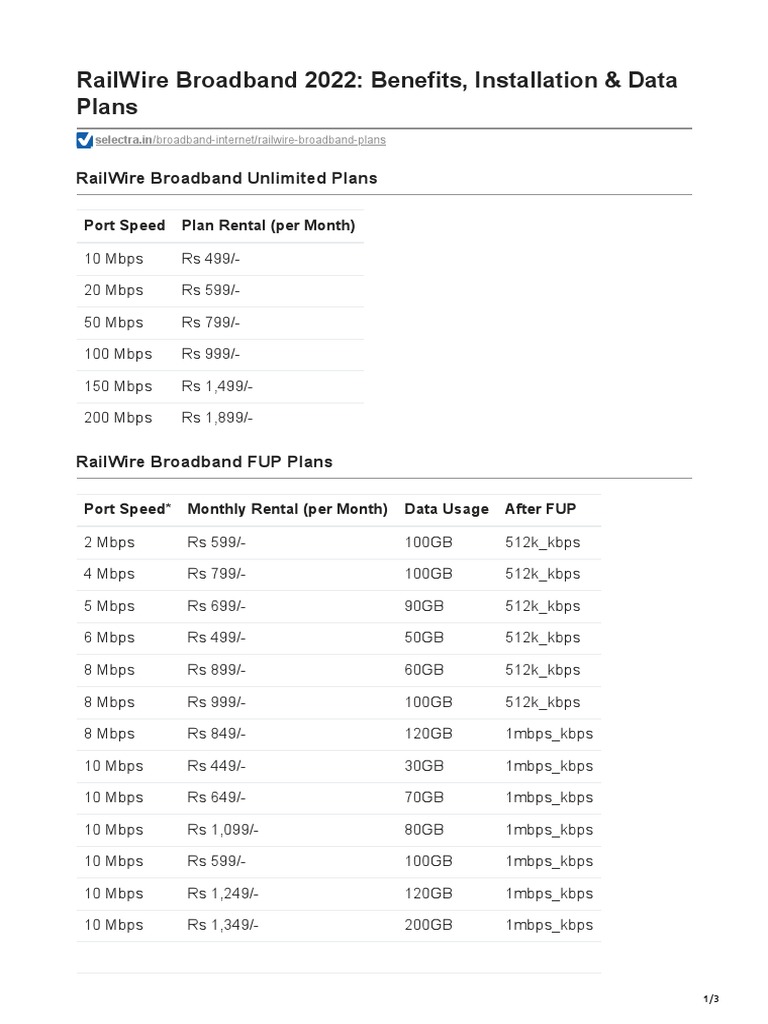 RailWire Broadband Data Plans | PDF | Communication | Cyberspace