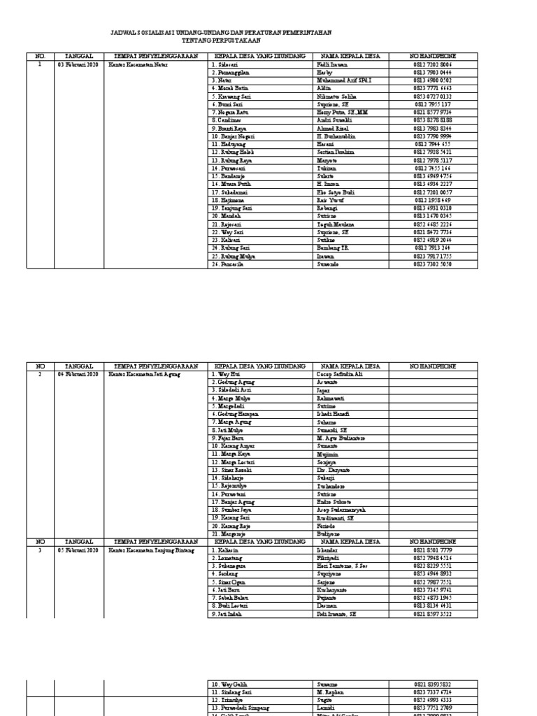Jadwal Sosialisasi | PDF