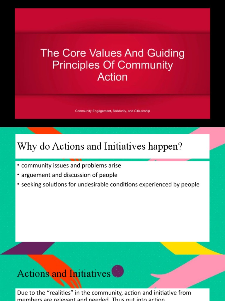 Understanding Community Actions & Human Rights | PDF | Human Rights ...