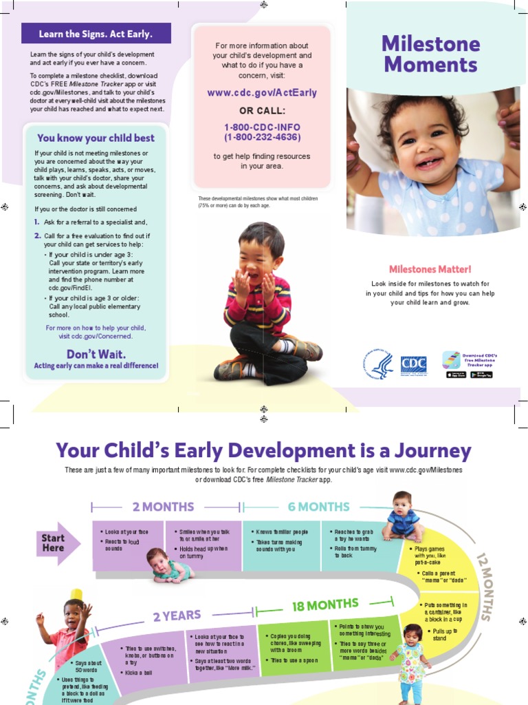 Crops and Bleeds CDC LTSAE Brochure 2021 P | PDF