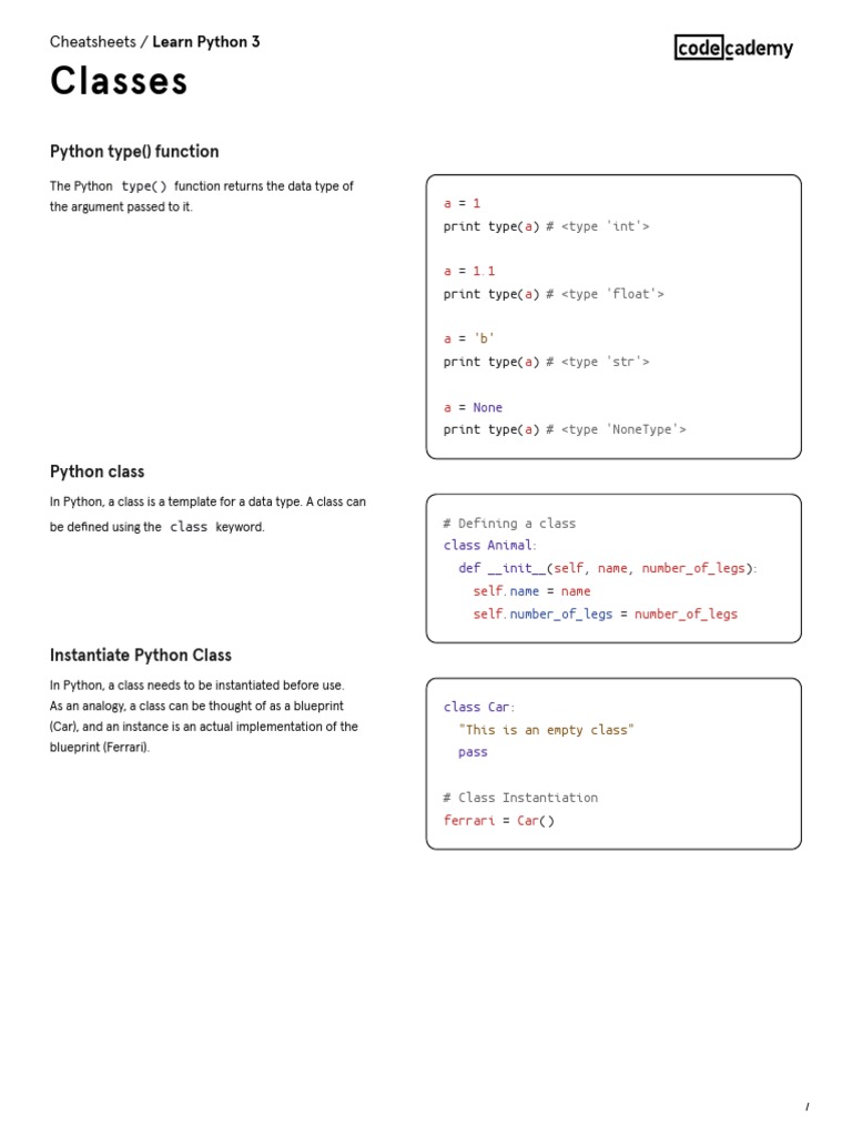 Classes Cheatsheet Pdf Inheritance Object Oriented Programming Class Computer Programming