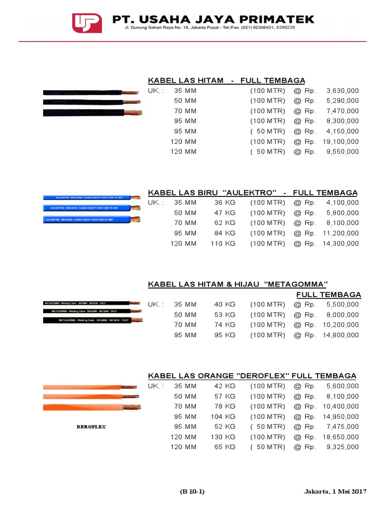Harga Kabel Las Tembaga per Ukuran | PDF | Science & Mathematics