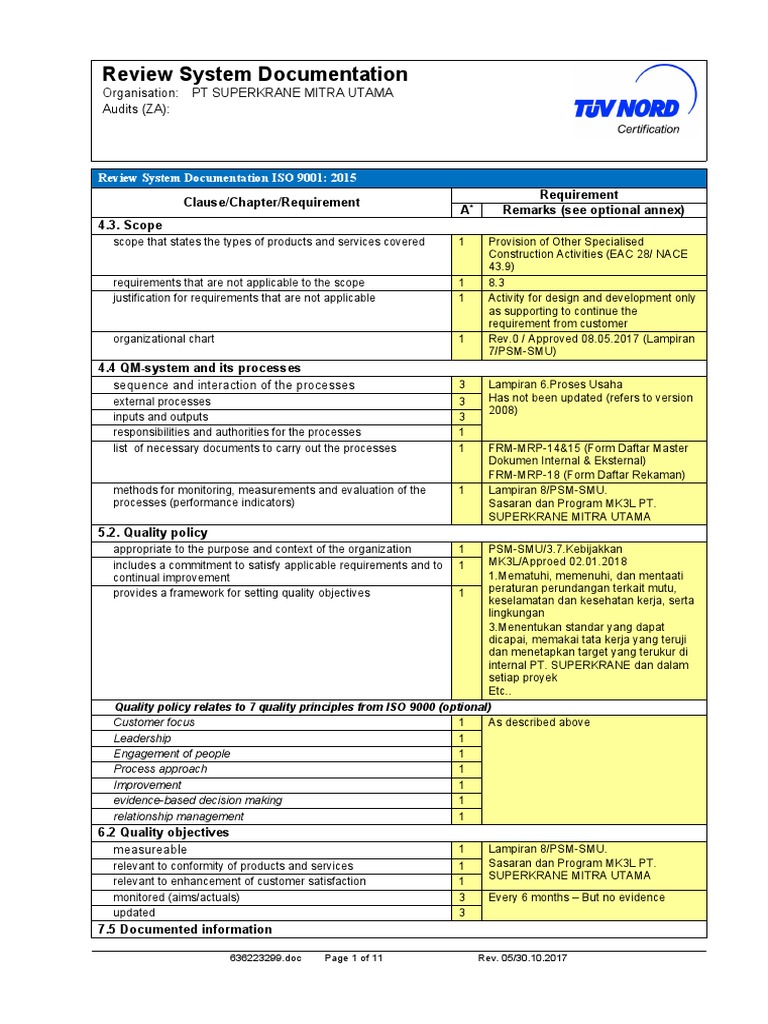 FMLF-TNI-006 Rev. 05 Review System Documentation | PDF | Risk | Audit