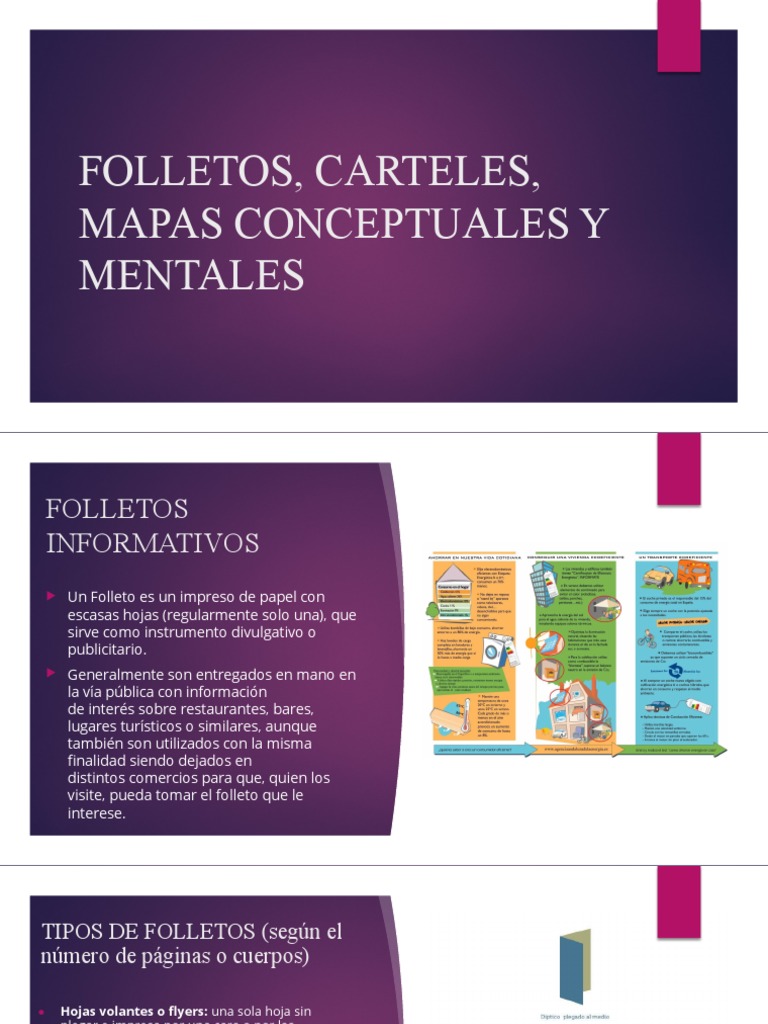 Folletos, Carteles, Mapas Conceptuales y Mentales | PDF | Póster | Cognición