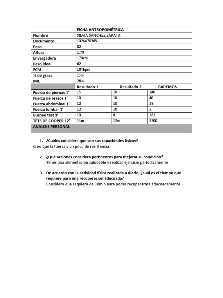 Ficha Antropométrica | PDF