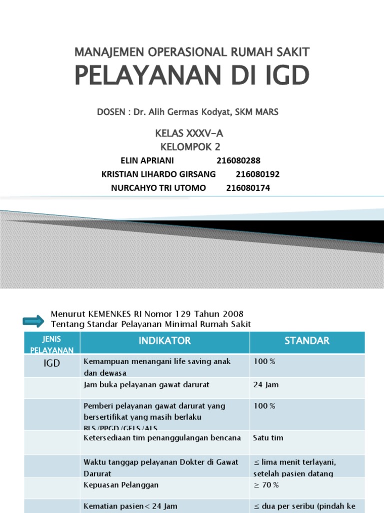Tugas Ke 2 Kelompok 2 Xxxva (Igd) Manajemen Operasional Rumah Sakit | PDF
