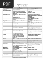 CSEC List of Subjects | PDF