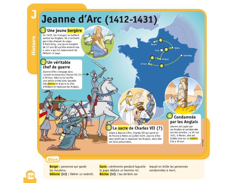 Jeanne D'arc | PDF