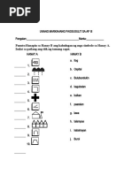 Pagsasanay Sa Civics 3 - Simbolo NG Mapa | PDF