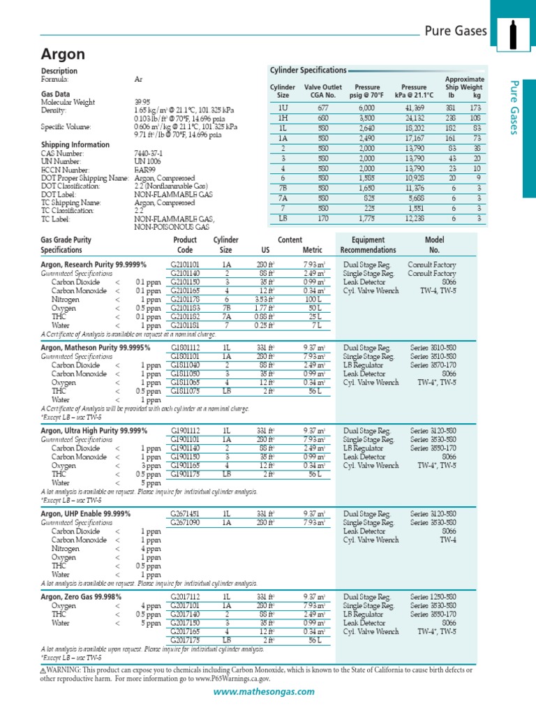 Argon Pure Gas | PDF | Gases | Chemical Engineering