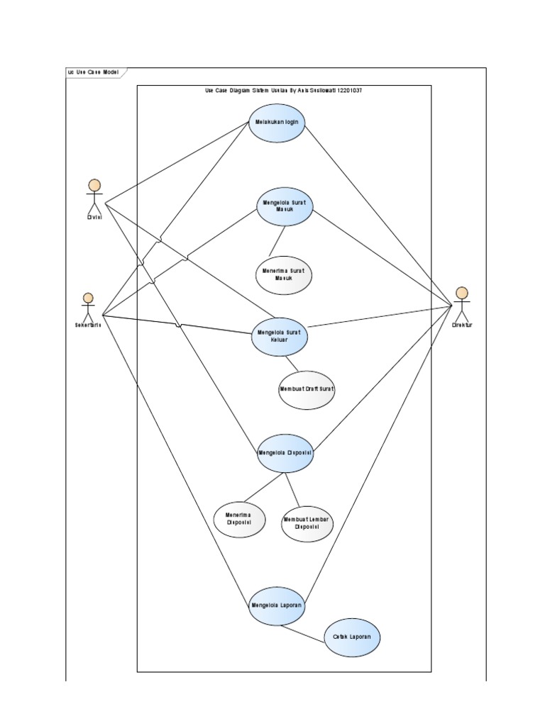Tugas Use Case Diagram | PDF