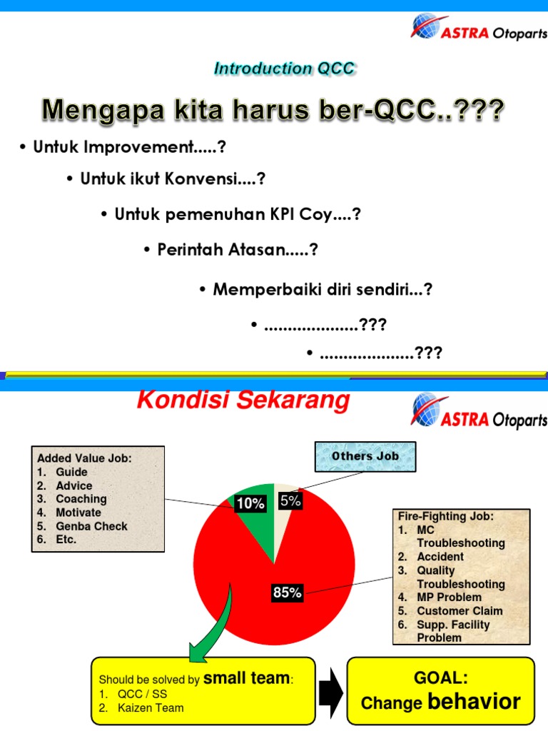 Pengantar Penjurian Konvensi QCC-1 | PDF