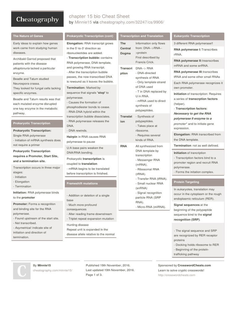 Mol. Basis Cheat Sheet | Download Free PDF | Rna | Messenger Rna