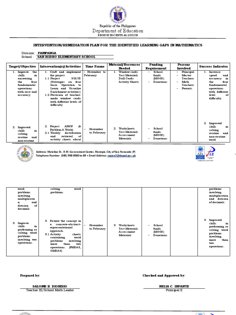 San Isidro Es-Rda-Intervention-Plan-In-Mathematics | PDF | Mathematics | Learning