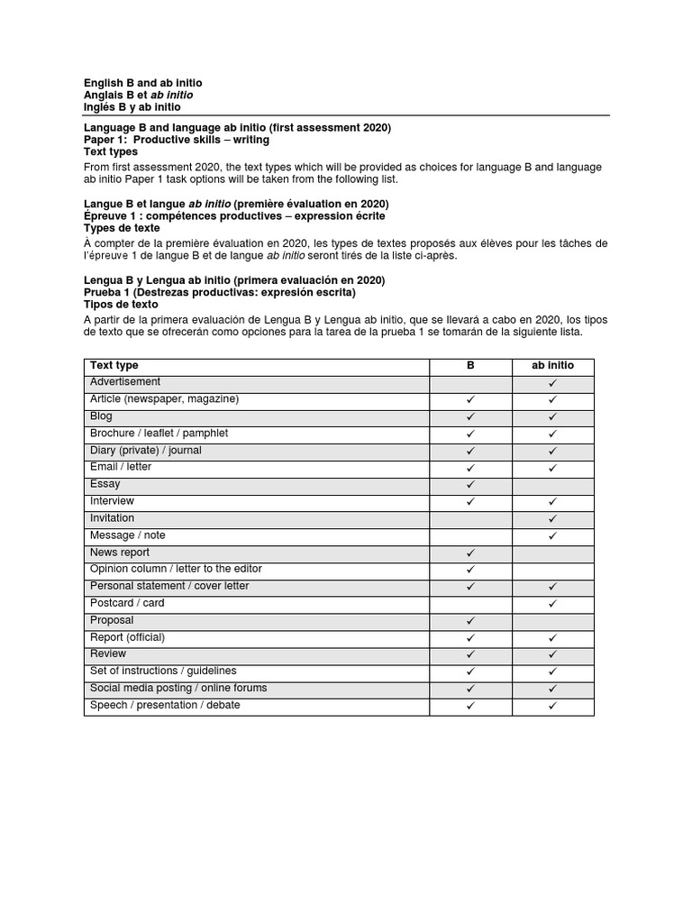 Text Types For Paper 1 Task Options (First Assessment 2020) | PDF