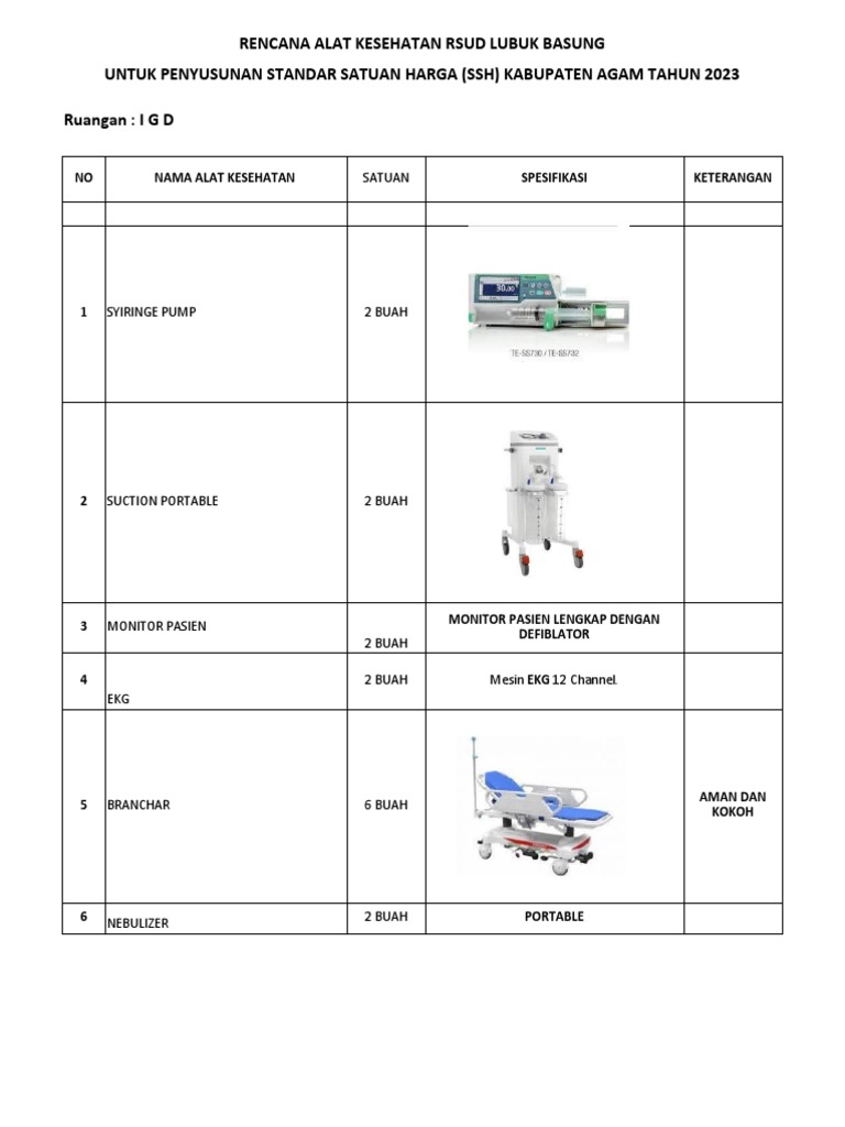 Permintaan Alkes 2023 | PDF