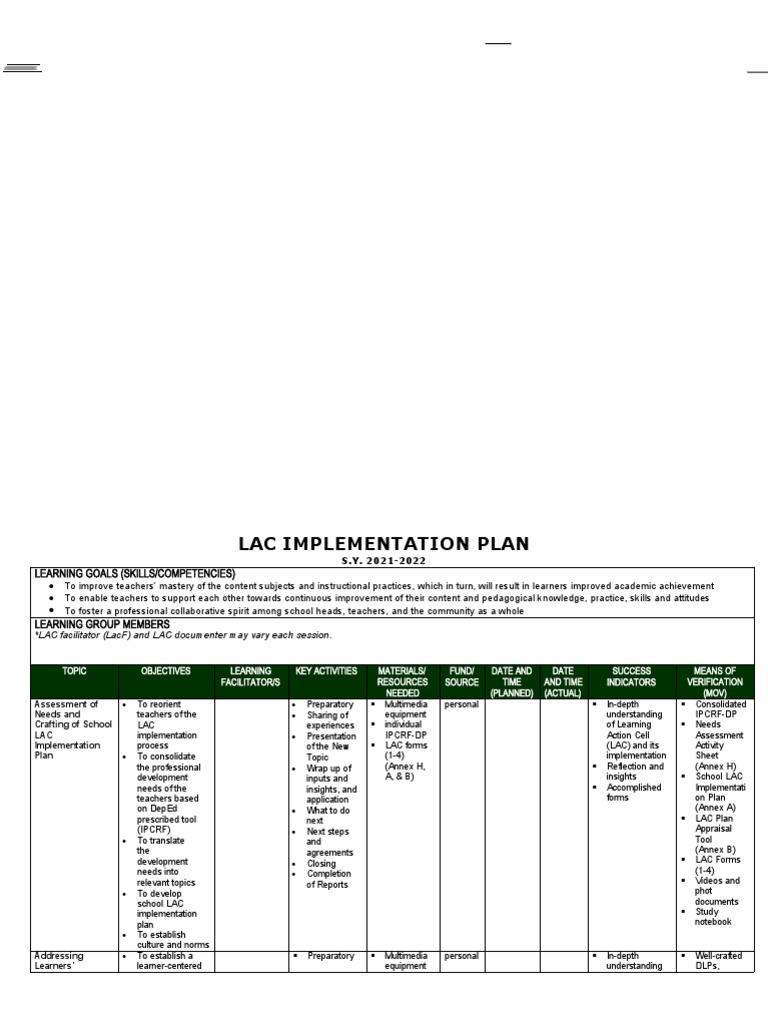 LAC Implementation Plan | PDF | Teaching Method | Learning
