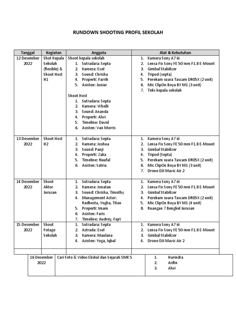 Rundown Shooting Profil Sekolah - 1 | PDF