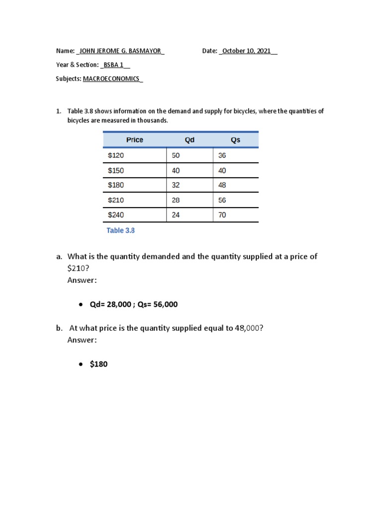 SELF CHECK ACTIVITY QD and QS | PDF | Supply And Demand | Economic ...