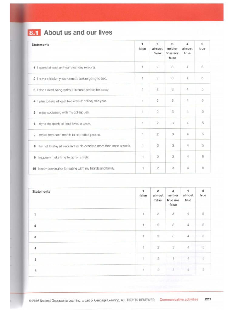 Keynote Upper Intermediate Communicative Activities Unit 8 | PDF