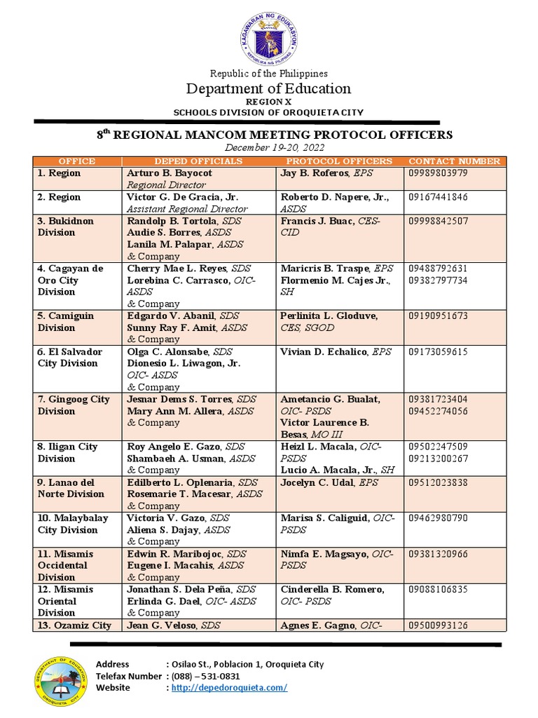 Regional MANCOM Meeting Contacts | PDF
