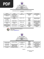 Gad Monthly Integration | PDF | Teachers | Communication
