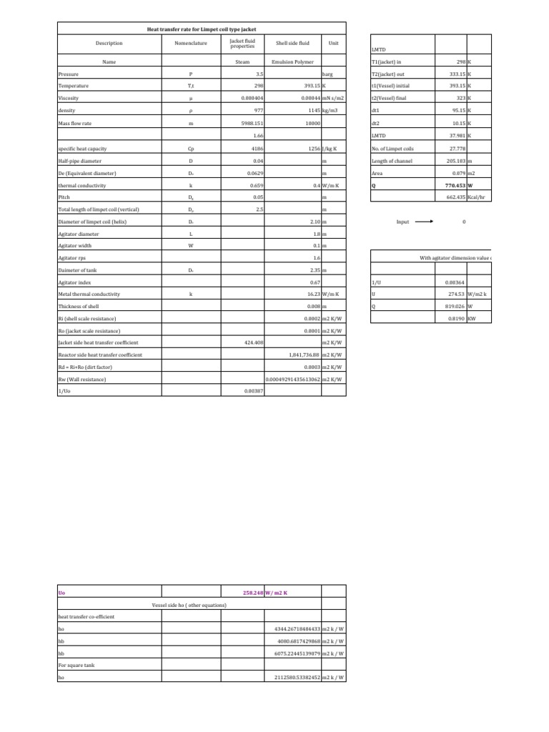 Limpet Coil Jacket Heat Transfer Rate | PDF | Heat Transfer | Continuum ...