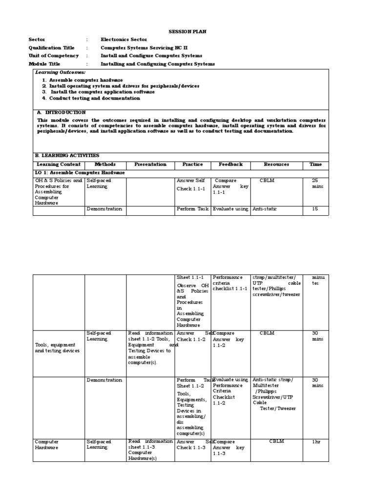 Session Plan | PDF | Operating System | Device Driver
