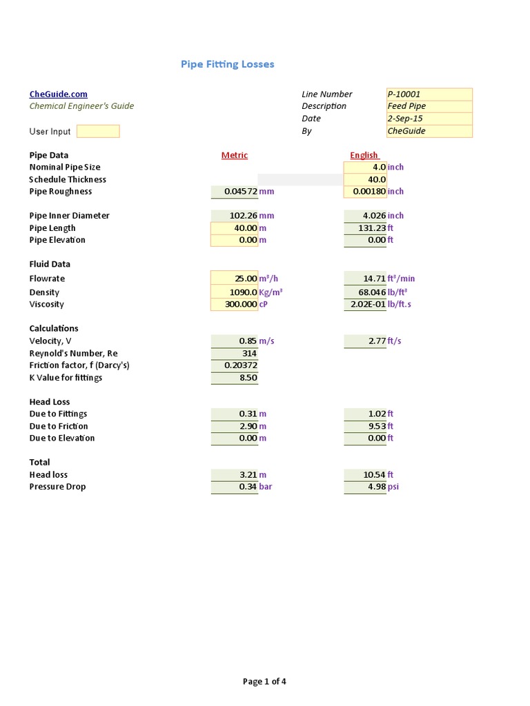 Pipe Fitting Losses | PDF | Valve | Pipe (Fluid Conveyance)