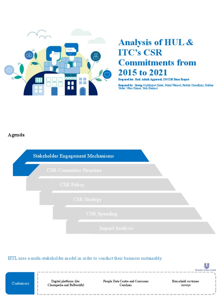 CSR Analysis: HUL & ITC (2015-2021) | PDF | Corporate Social ...