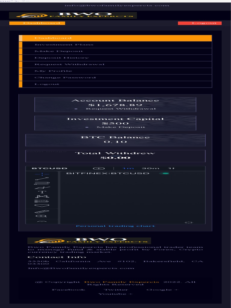 Celebrity Format | PDF