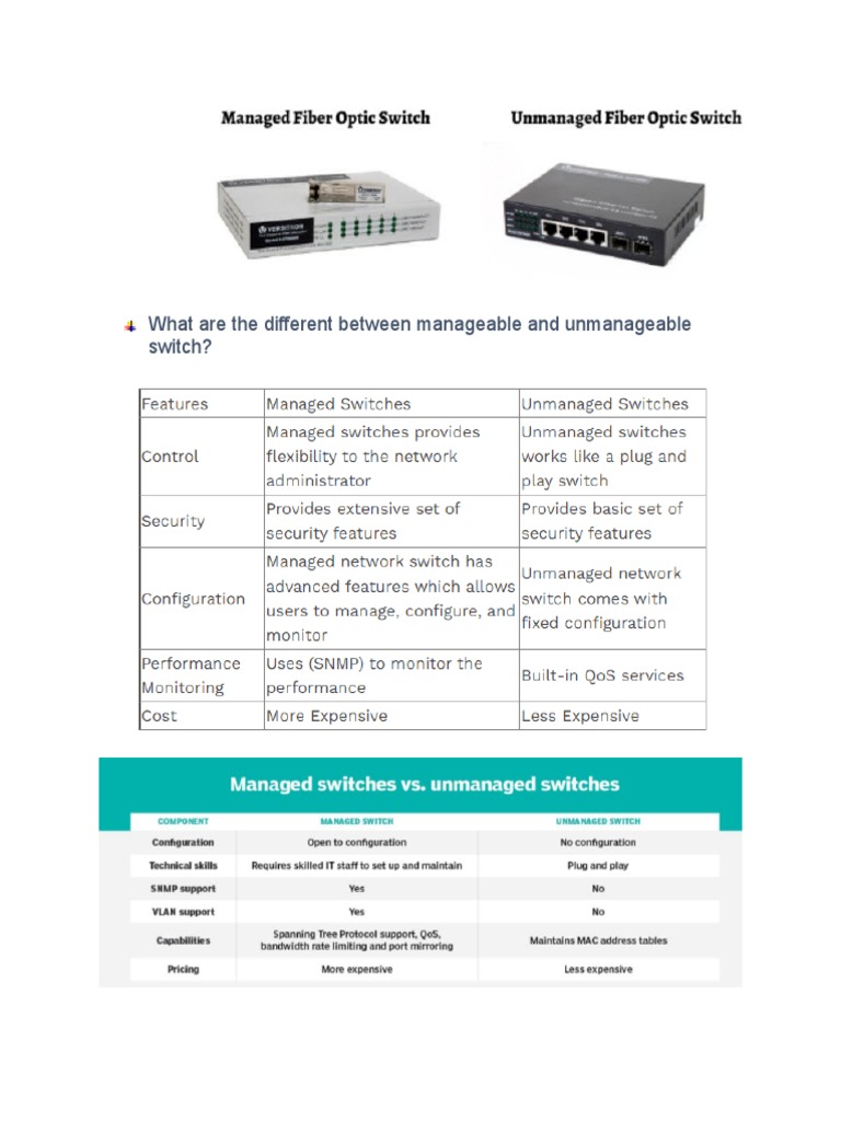 Managed vs Unmanaged Switches Explained | PDF | Science & Mathematics ...