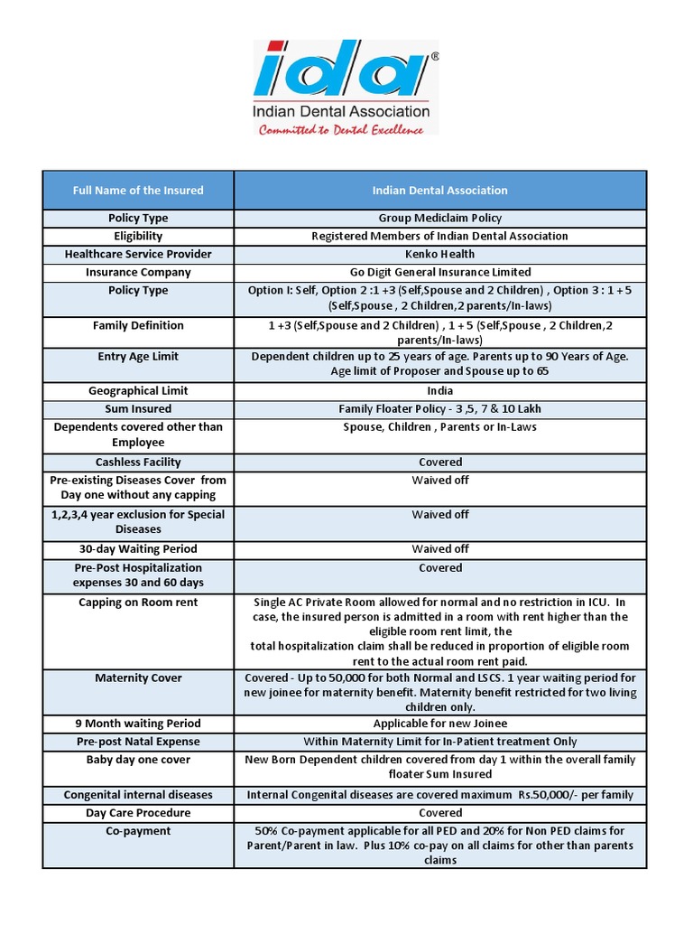 IDA Policy - Details | PDF | Insurance | Health Care