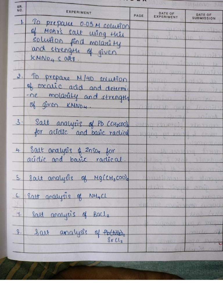 Class 12 Chemistry Journal | PDF