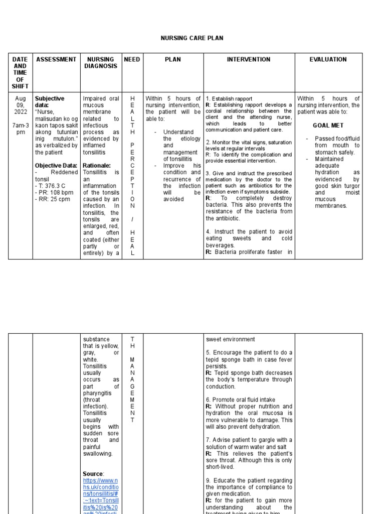 Nursing Care Plan for Tonsillitis | PDF | Clinical Medicine | Medical ...
