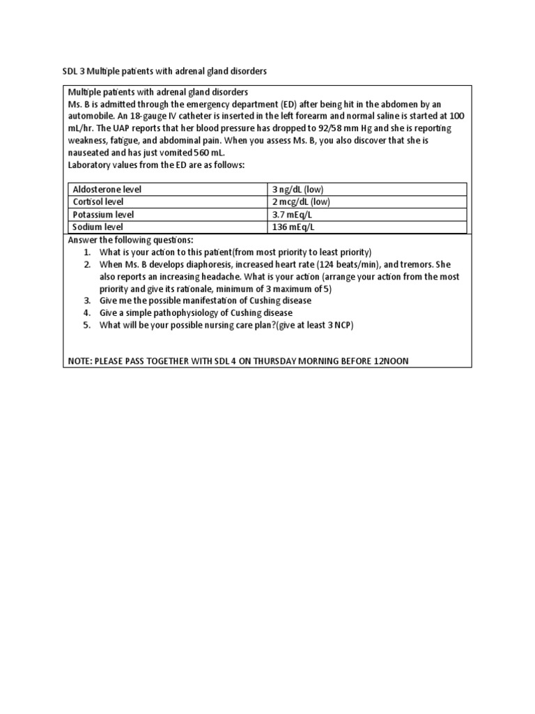 SDL 1 Multiple Patients With Adrenal Gland Disorders | PDF