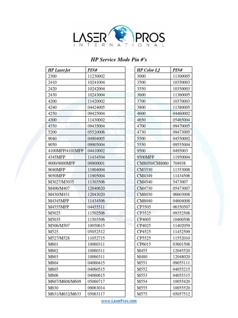 HP Printer Pins | PDF | Product Introductions | Computer Related ...